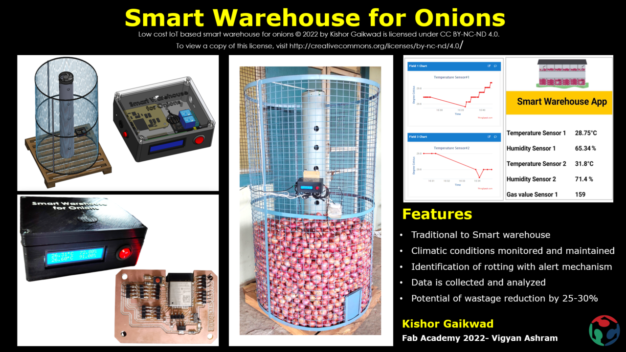 Smart Warehouse for Onions | Vigyan Ashram